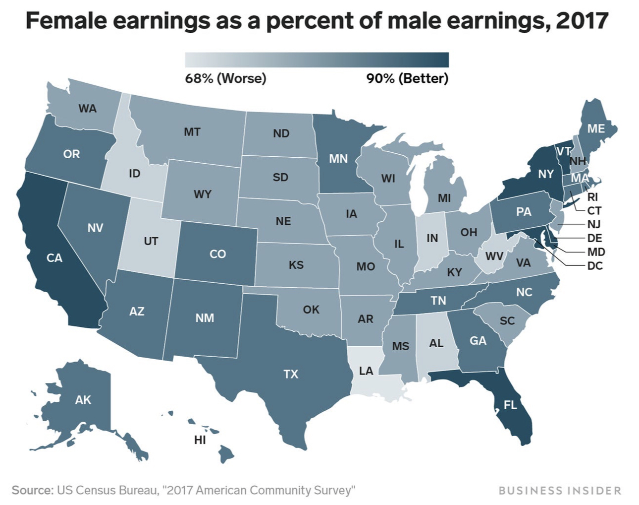 Introduction to gender pay gaps and pay parity | Hive Learning
