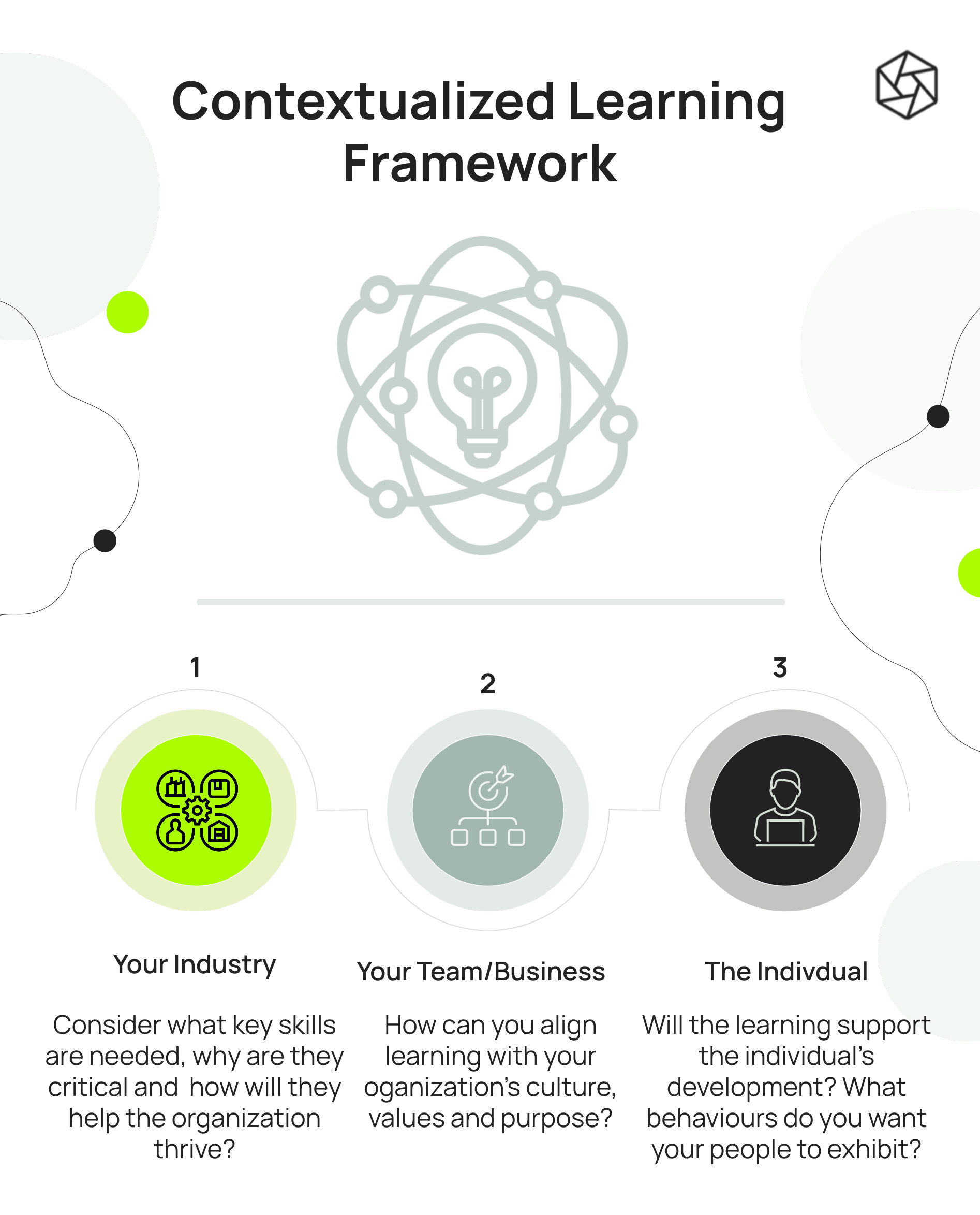 Enhancing Employee Retention through Upskilling